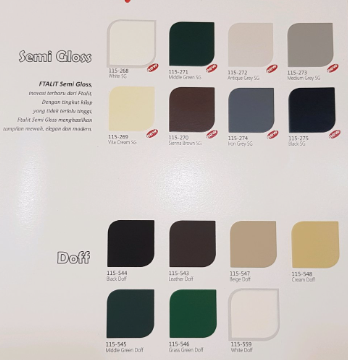 Kode Warna Cat Ftalit - Jasa Arsitek & Kontraktor Tubagus Kencana Arsitek