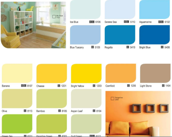 Kode Warna Cat Propan - Jasa Arsitek & Kontraktor Tubagus Kencana Arsitek