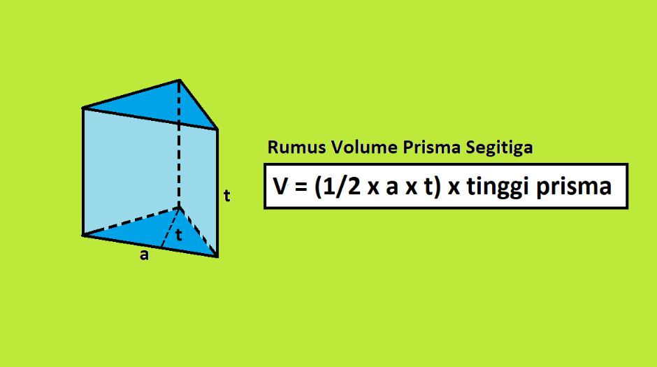 Rumus Mencari Volume - Jasa Arsitek & Kontraktor Tubagus Kencana Arsitek