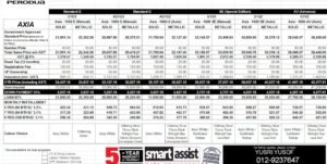 Contoh Price List - Jasa Arsitek & Kontraktor Tubagus Kencana Arsitek