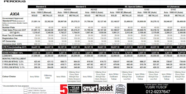 Contoh Price List - Jasa Arsitek & Kontraktor Tubagus Kencana Arsitek